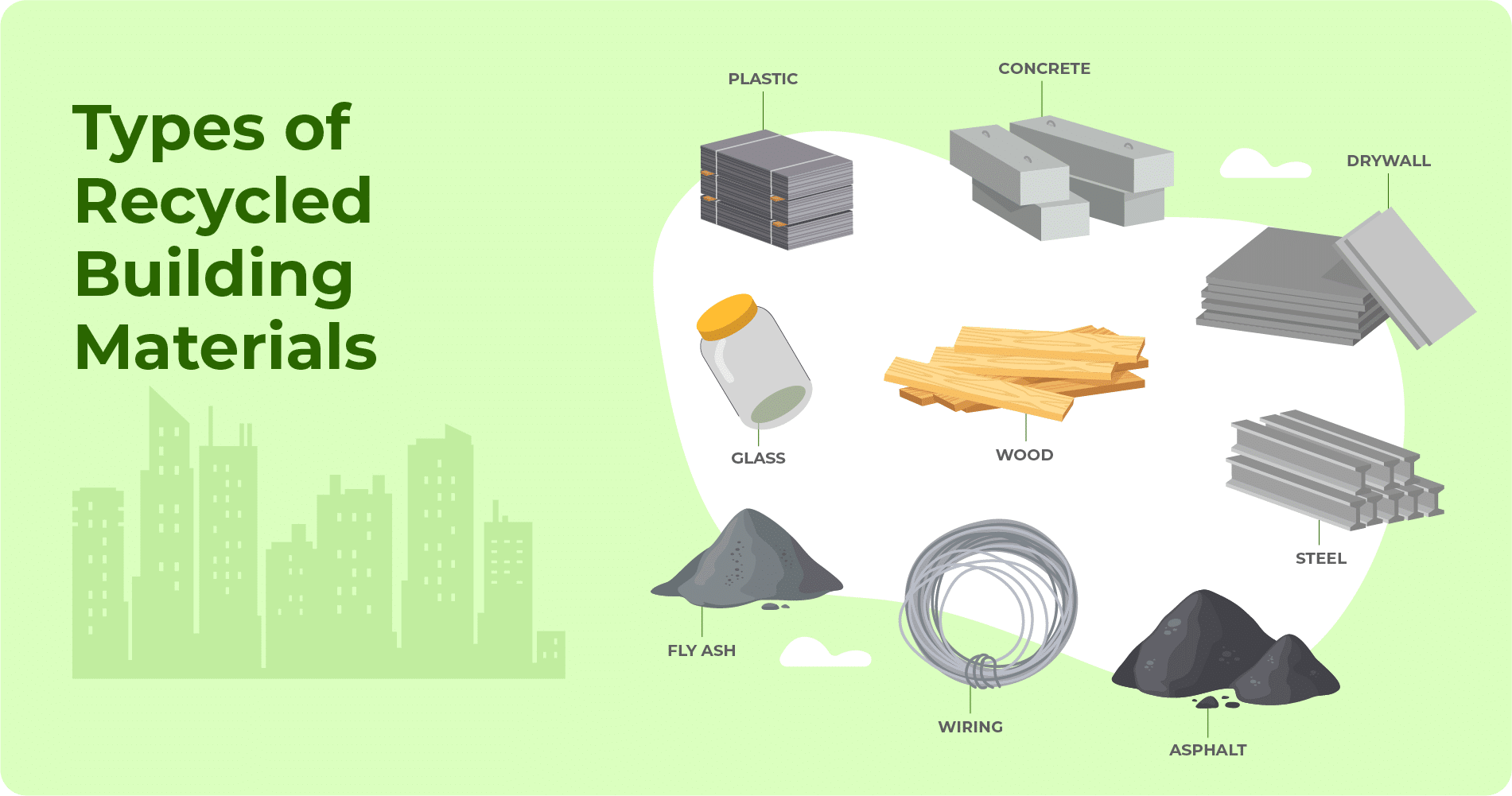 Recycling in Construction: A New Era of Sustainability - Bargain Dumpster