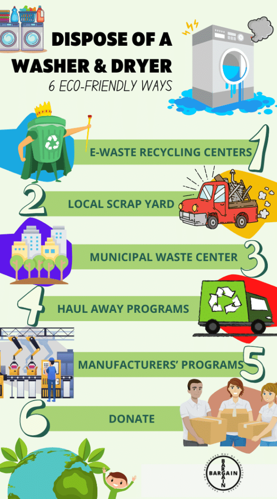How to dispose of an Old Washer and Dryer - Bargain Dumpster